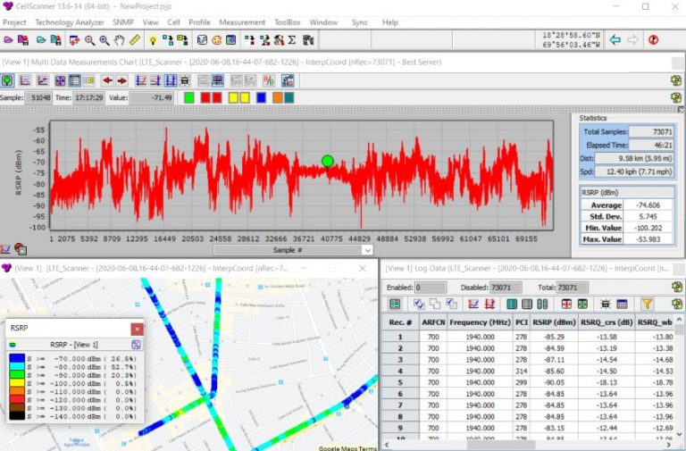 Ekspresa - CellWireless: LTE / 5G NR Scanner and Spectrum Analyzer