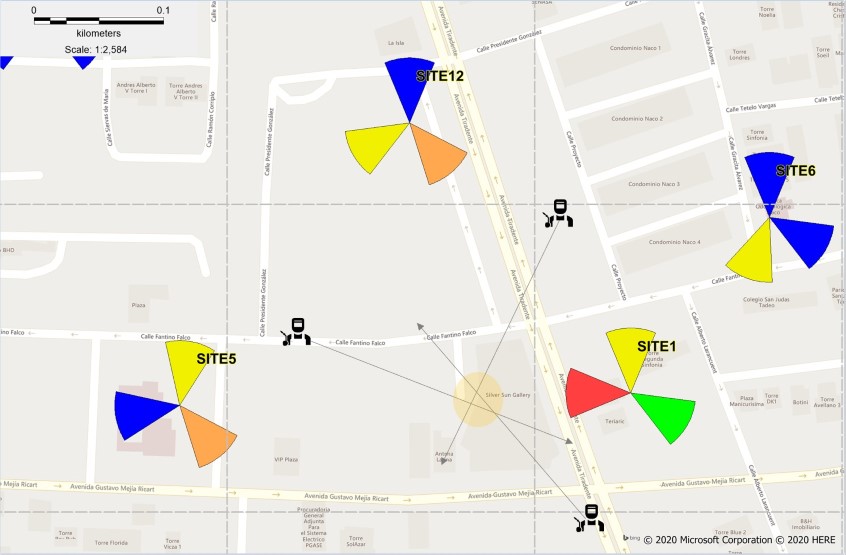 Efficiently finding External Interference in mobile networks
