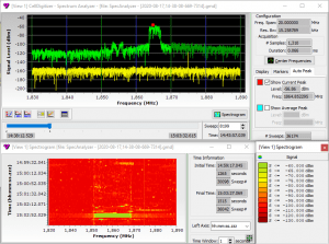 Efficiently finding External Interference in mobile networks